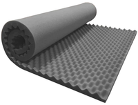 Toppers and Converters